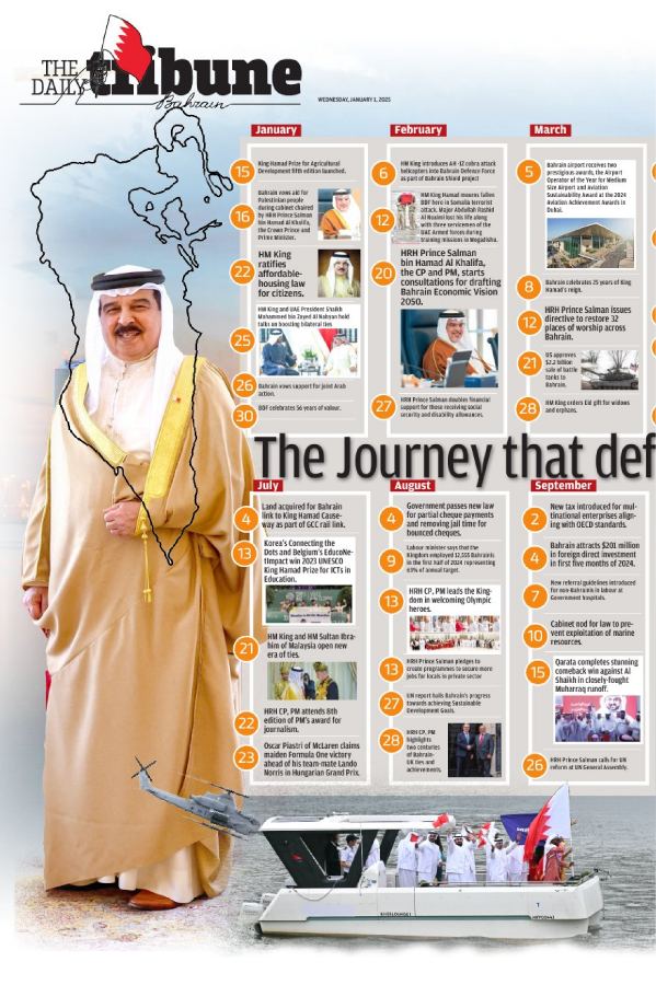 ePaper | The Daily Tribune | Bahrain